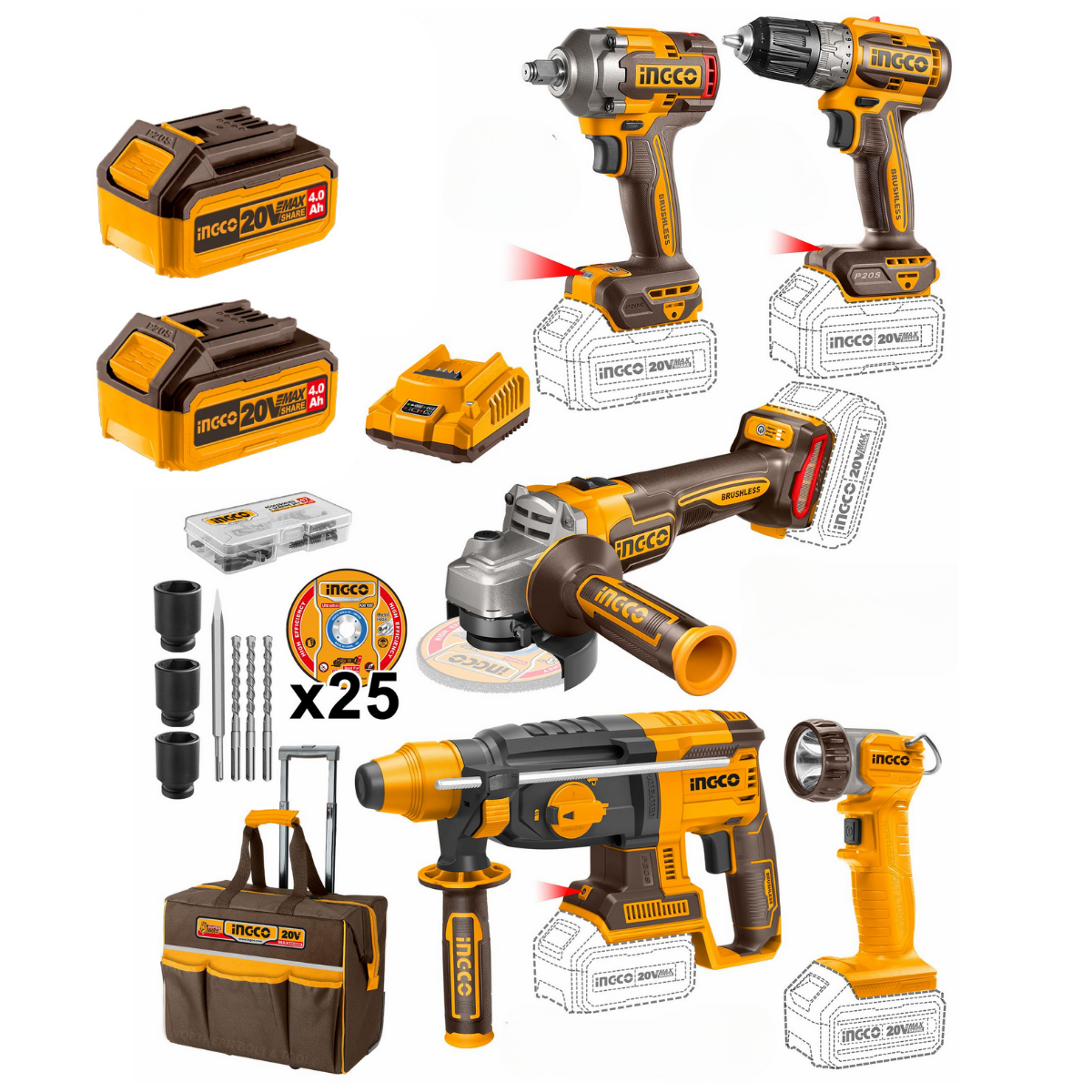 Special - Ingco 5 Piece Li-Ion Industrial Combo Kit – Northern Bolt & Tool